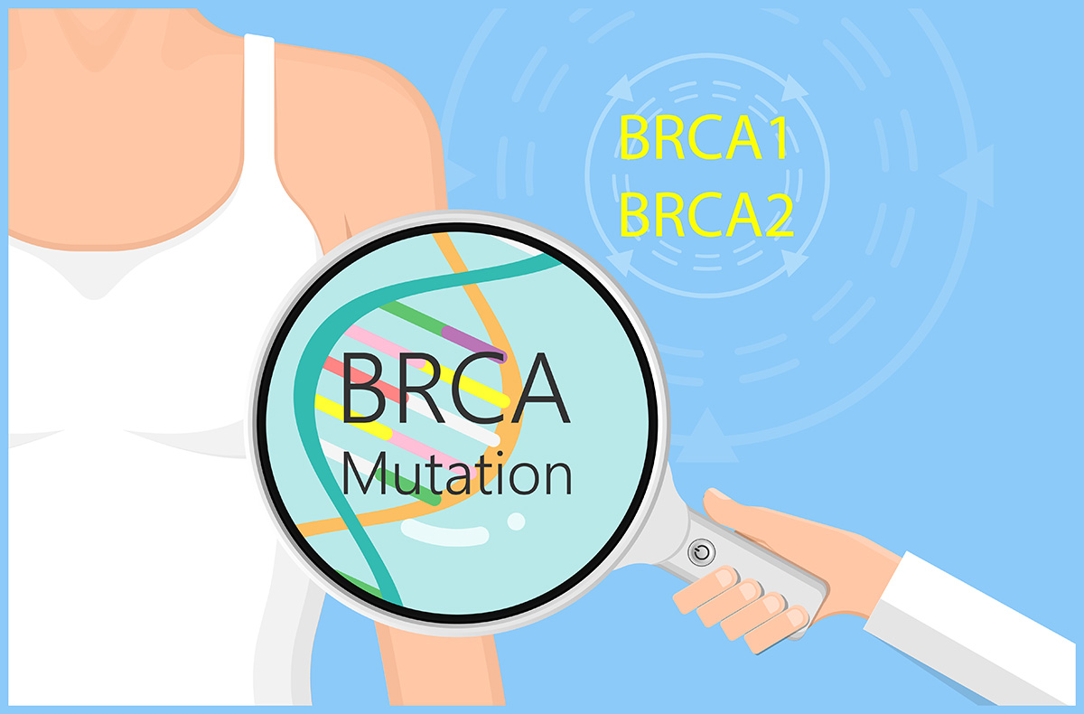 Genetic (BRCA1&2) Screening Test Singapore | The Cancer Centre